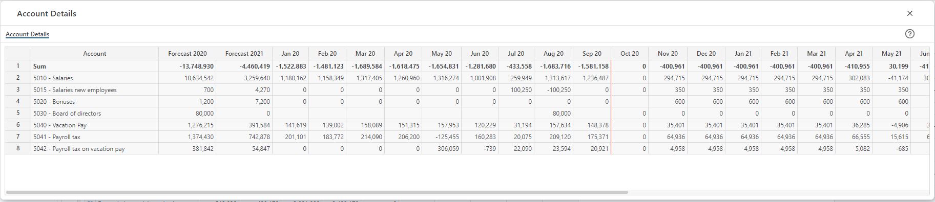 Account Details Report | Profitbase Docs