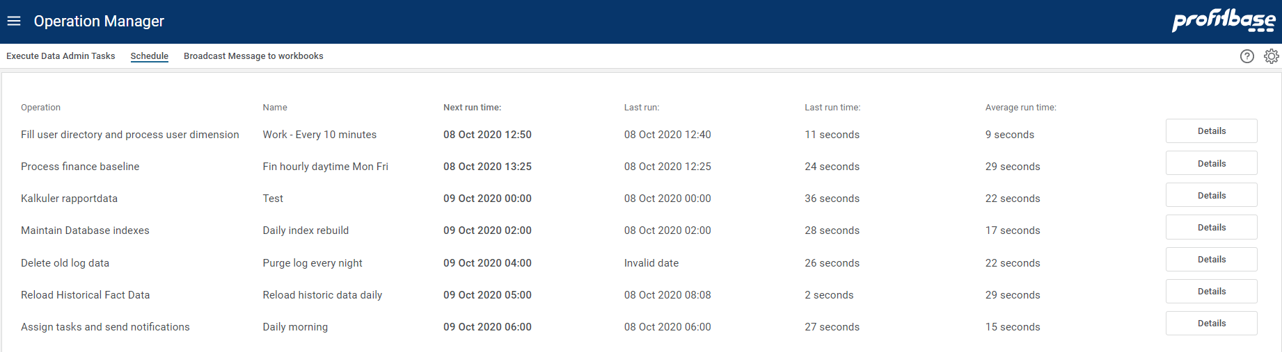 Schedule | Profitbase Docs