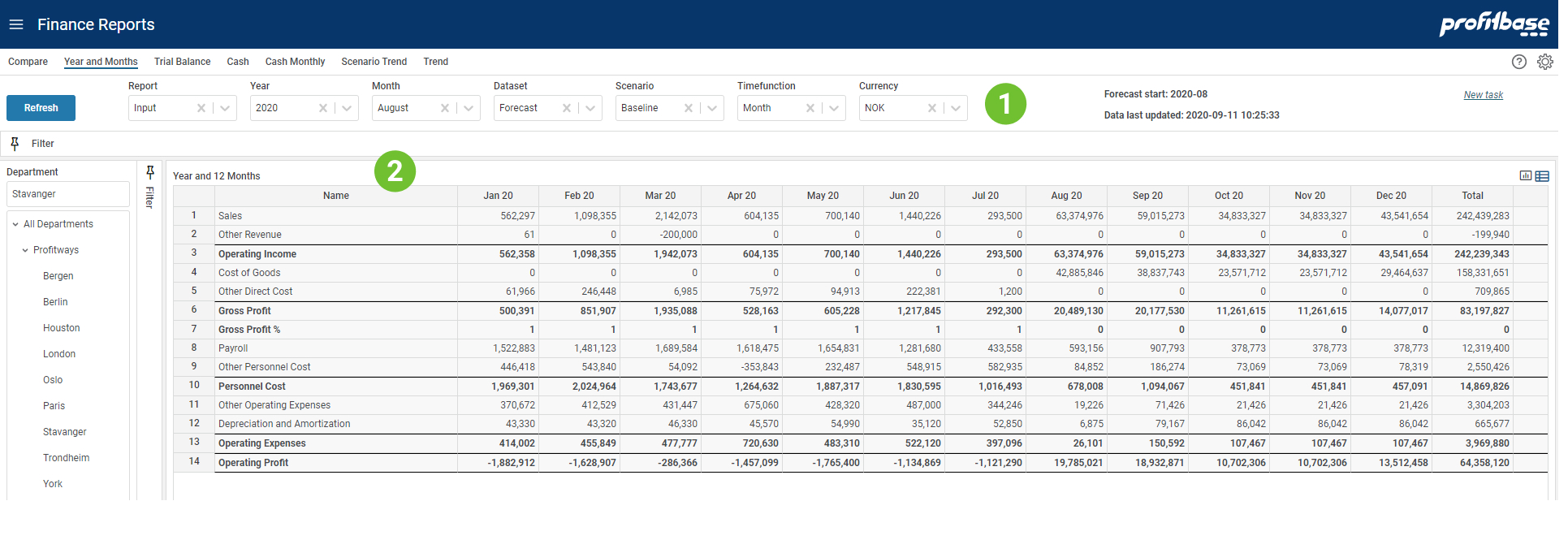 Year and Months - Planner 4 | Profitbase Docs